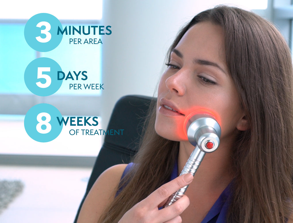 QuasarMD - Quasar BioTech Inc | QuasarMD - LED Light Therapy Tools